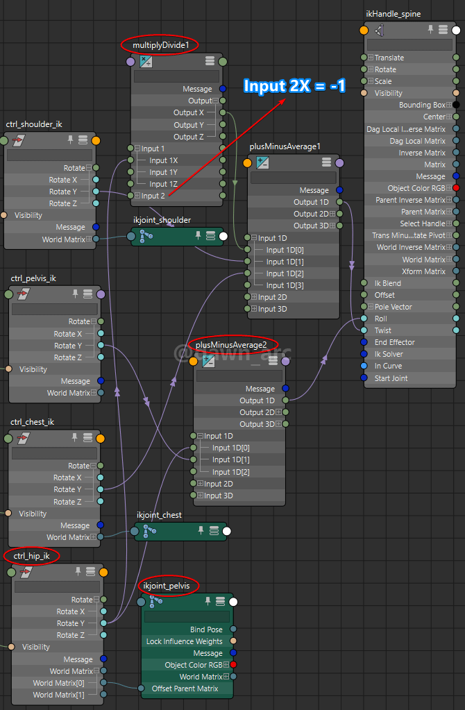 [Maya]Rigging 10 - Spine IK
